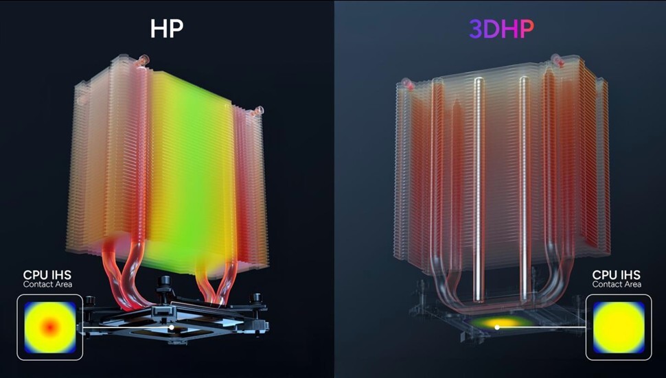 Cooler Master Unveils Hyper 212 3DHP CPU Cooler Featuring 3D Heat Pipe ...