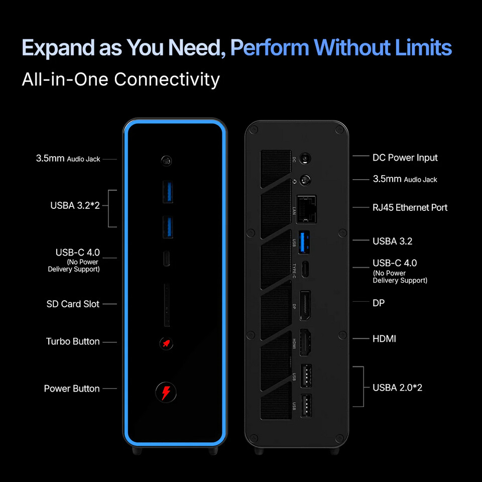 ONEXStation Debuts as a $2,999 Ryzen AI Max+ 395 Mini PC Designed for ...