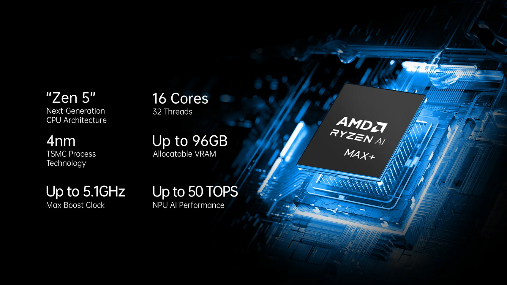 ONEXStation Debuts as a $2,999 Ryzen AI Max+ 395 Mini PC Designed for ...