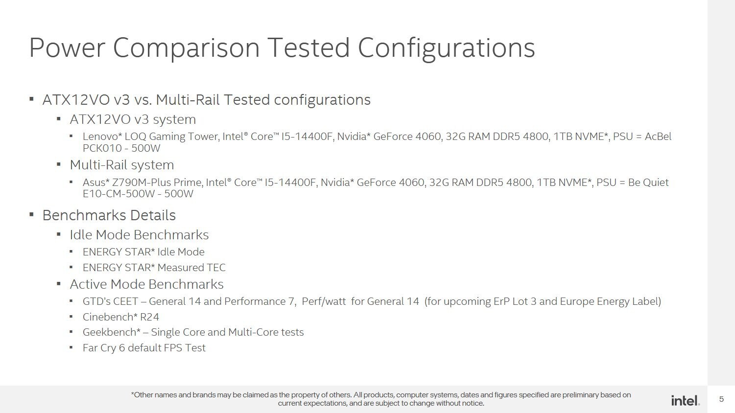 Intel Prepares ATX12VO V3 Power Supply Standard Featuring Improved ...