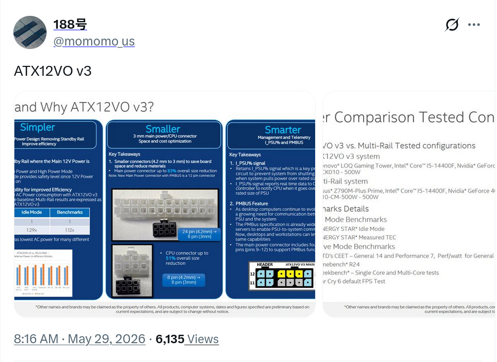 Intel Prepares ATX12VO V3 Power Supply Standard Featuring Improved ...